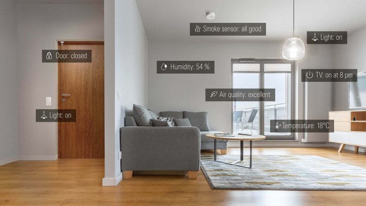 Wat is een Thread Border Router en waarom heb je het nodig?