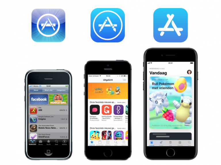 15 jaar App Store: hoe ziet de toekomst eruit?