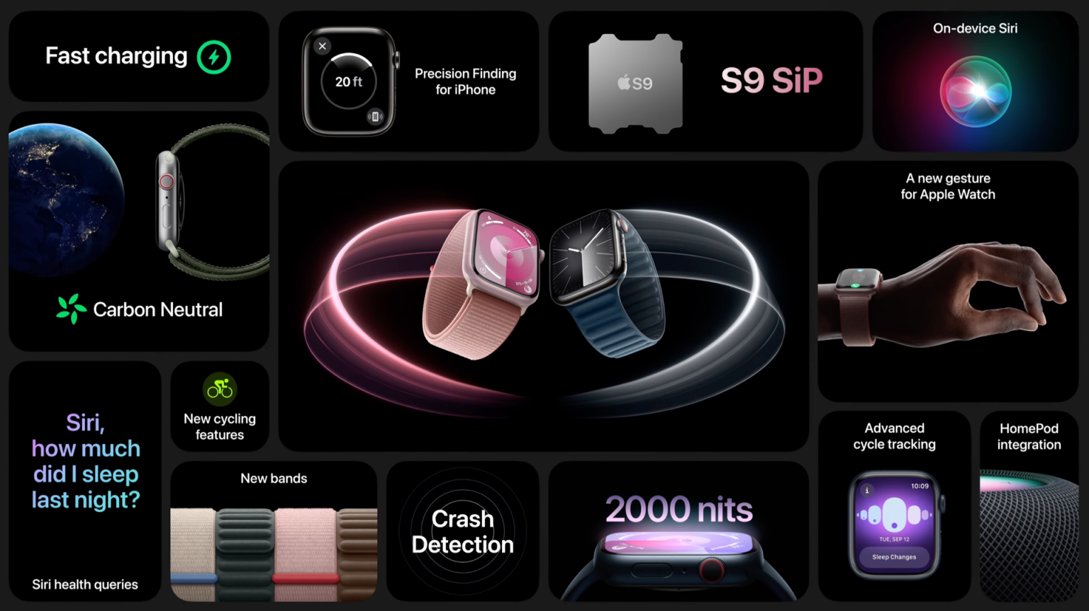 Apple-producten in 2023: dit zijn Apple's nieuwste producten