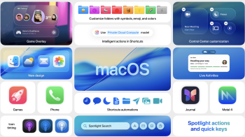 macOS Golden Gate 27 apps - het complete overzicht van macOS Golden ...
