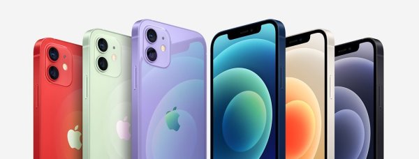 iPhone 12 camera: alles over de camera's van de 2020 iPhones