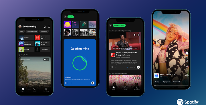 Spotify-apps en websites: haal het maximale uit Spotify
